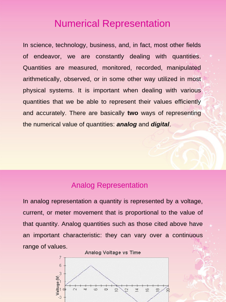 FALLSEM2024-25 BEEE102L TH VL2024250106653 2024-09-24 Reference ...