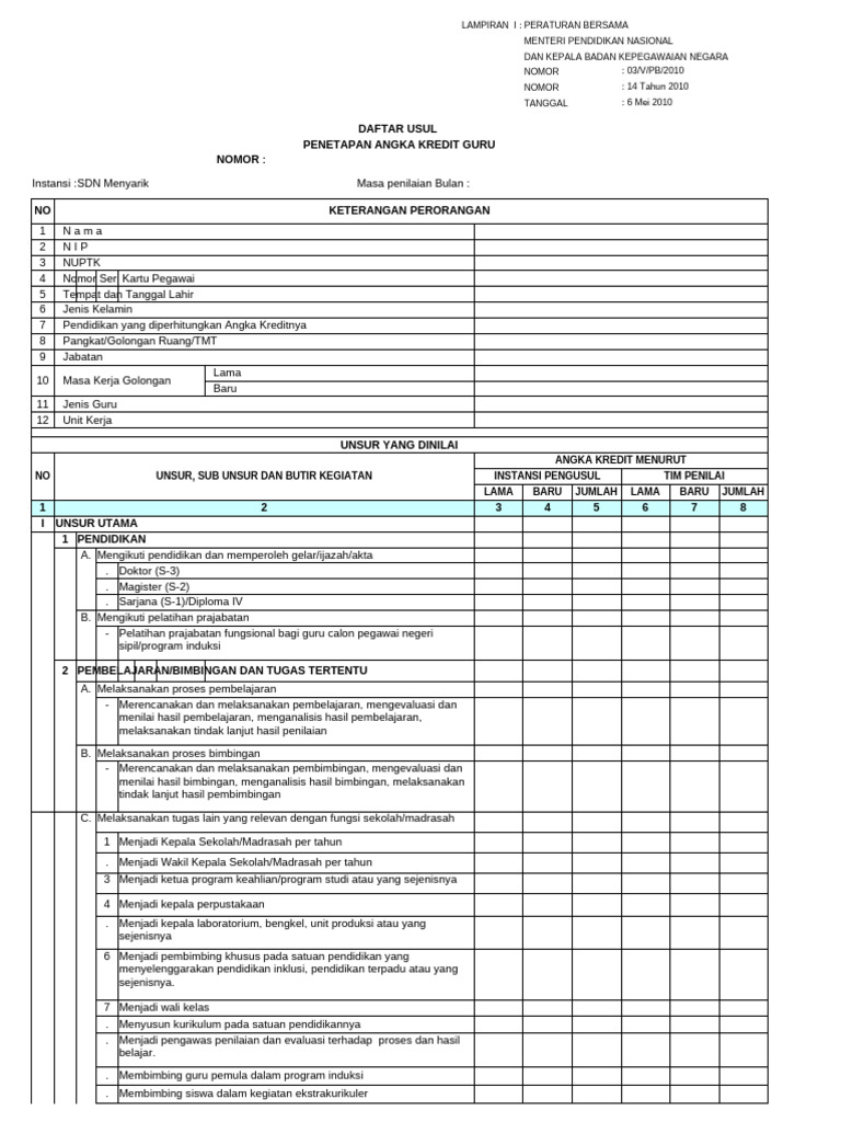 Dupak Baru | PDF | Karier & Perkembangan | Bisnis