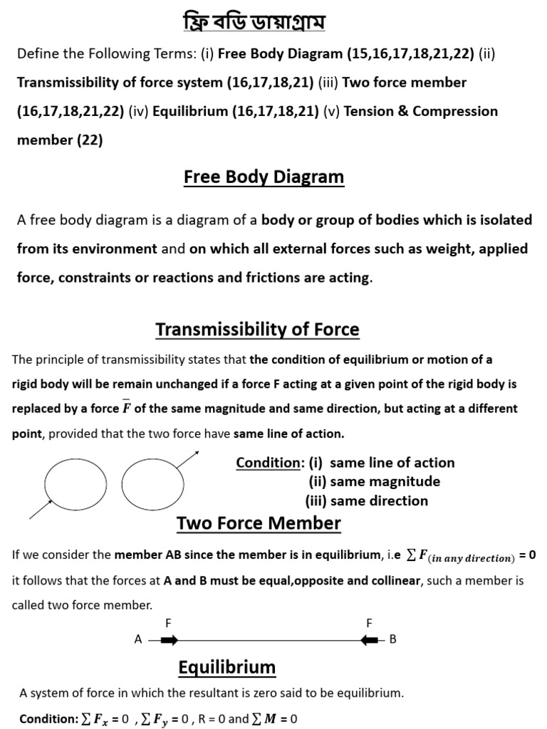 1 - Equilibrium & Free Body Diagram Figure + Math (1 SET FULL ...