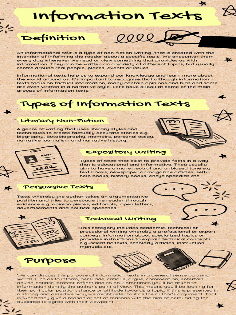 Understanding Informational Texts | PDF | Non Fiction | Human Communication