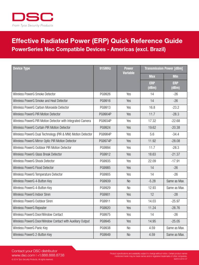 PowerG Device ERP Reference Guide | PDF | Sensor | Measuring Instrument