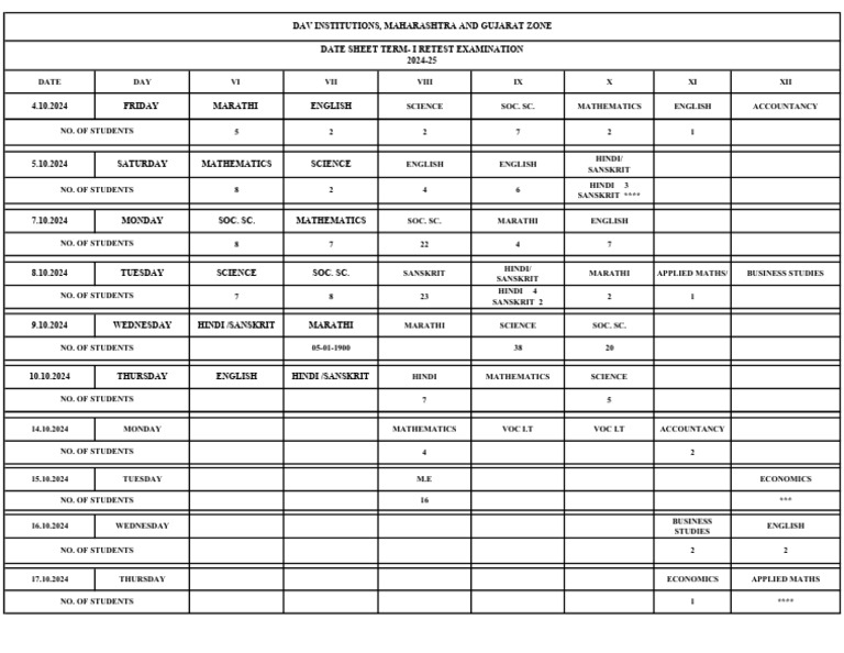 DAV Term-I Retest Exam Date Sheet 2024 | PDF