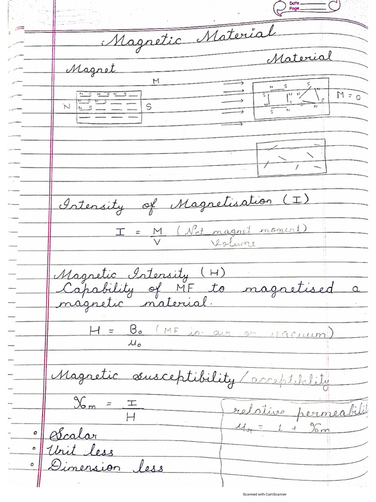 Magnetic matter | PDF