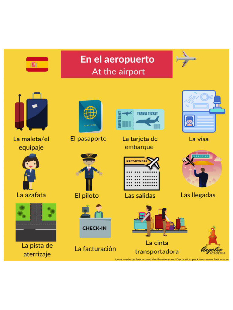 Aeropuerto 3 | PDF