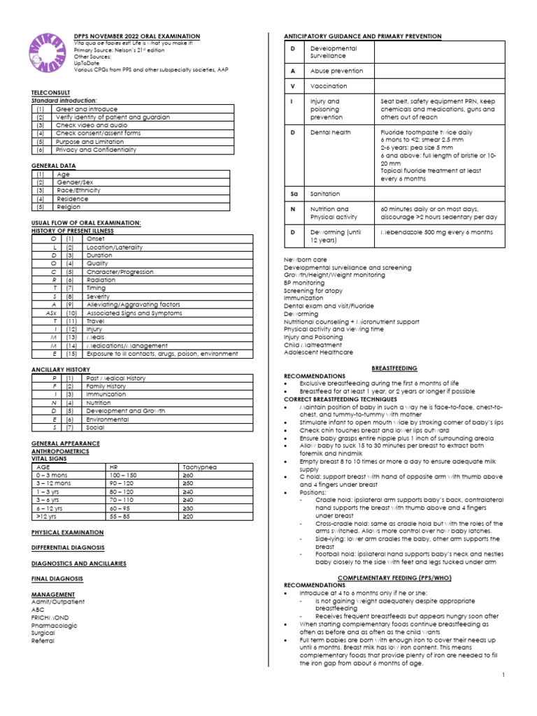 Mikatron DPPS Orals November 2022 | PDF | Breastfeeding