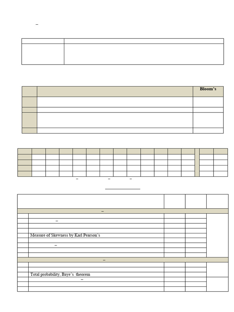 3rd Semester Blown Up CSE Syllabus 2023 24 | PDF | Scheduling (Computing) | Pointer (Computer ...