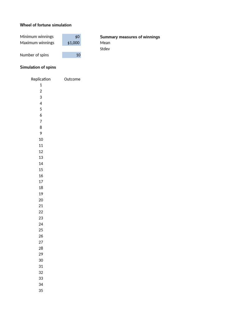 Wheel of Fortune Simulation | PDF