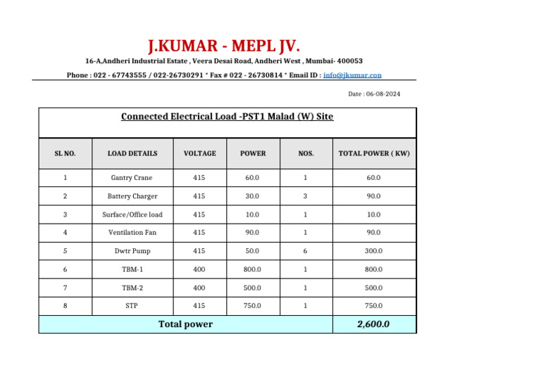 Load Chart | PDF | Technology & Engineering