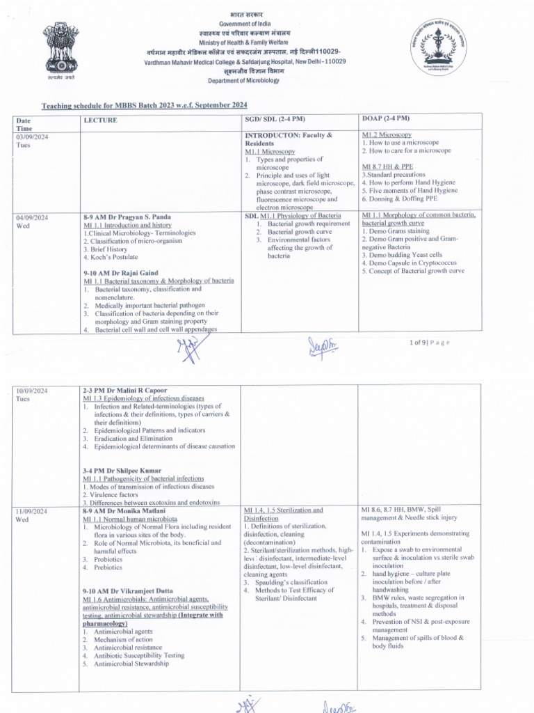 Teaching Schedule MBBS Batch 2023 w.e.f September 2024 | PDF