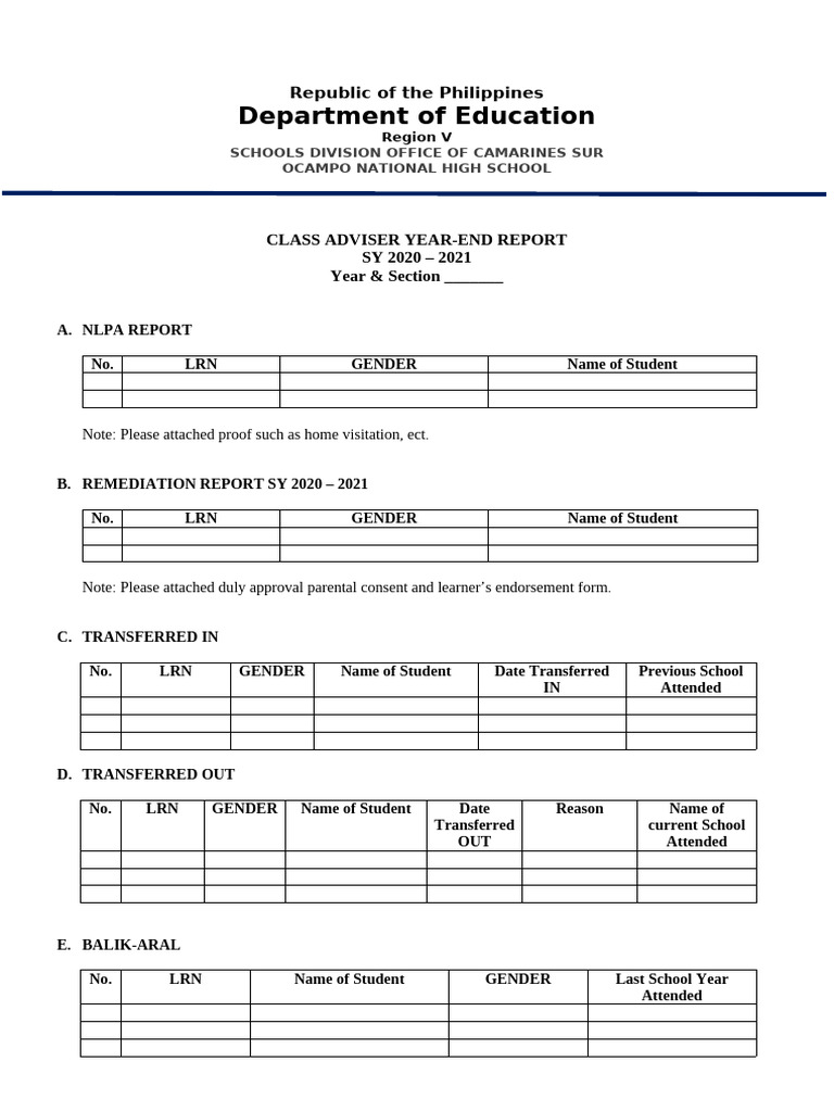 Ocampo NHS Year-End Report 2020-21 | PDF