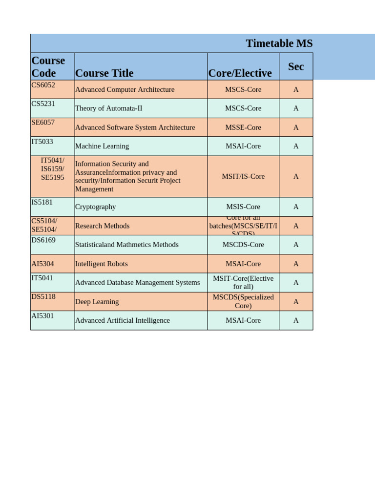 MS Timetable F2023 | PDF | Cybernetics | Behavior Modification