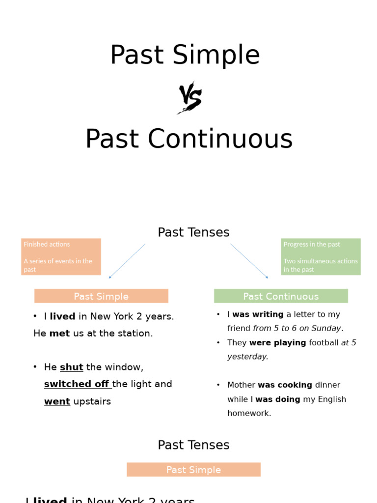 Past Simple and Past Continuous Fun Activities Games Grammar Drills ...