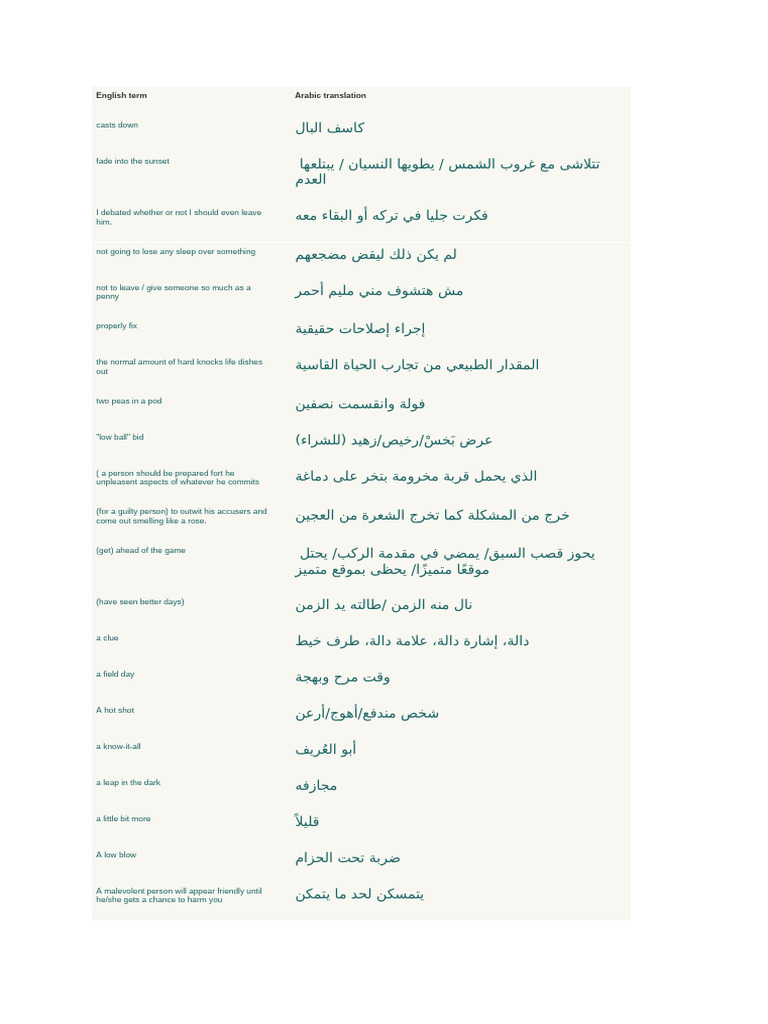 English Arabic Idioms | PDF