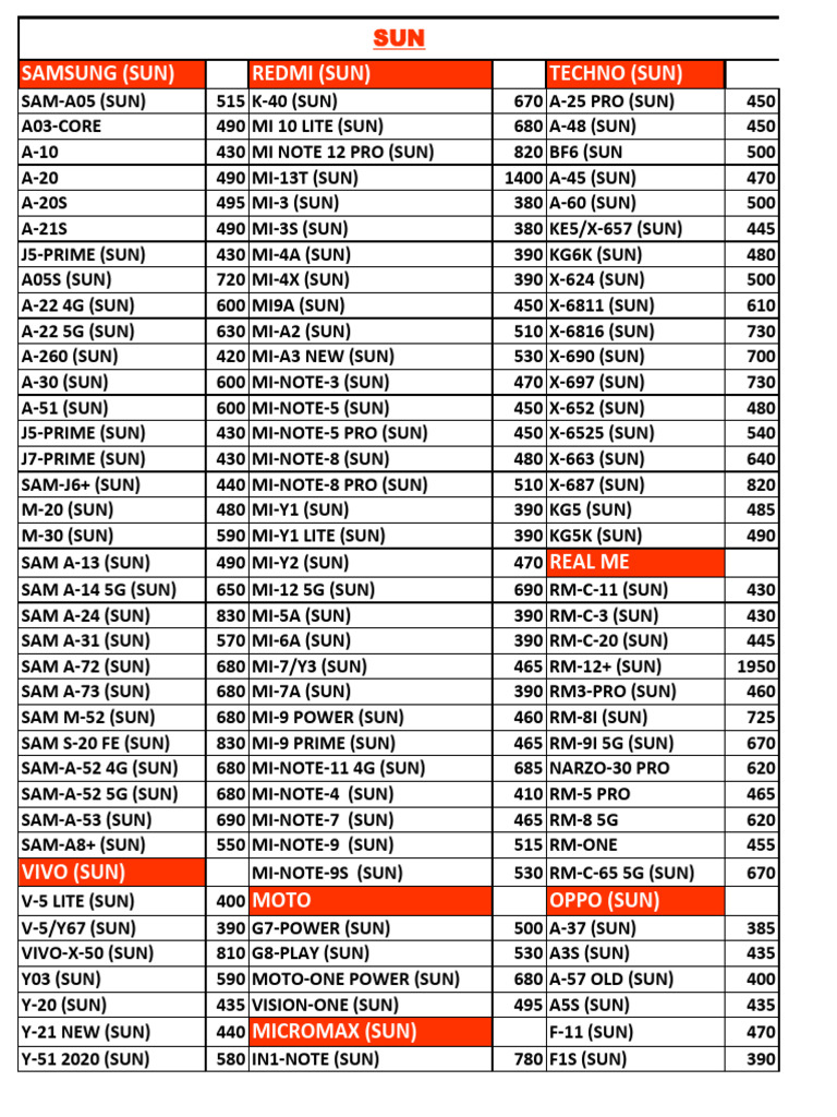 Mobile Folder Price List 2024 | PDF | Mobile Telecommunications ...