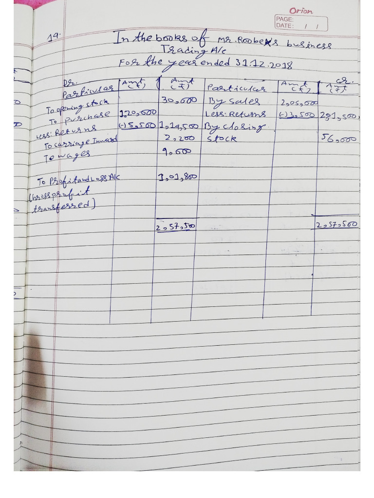 ACE Scanner Document Scan | PDF