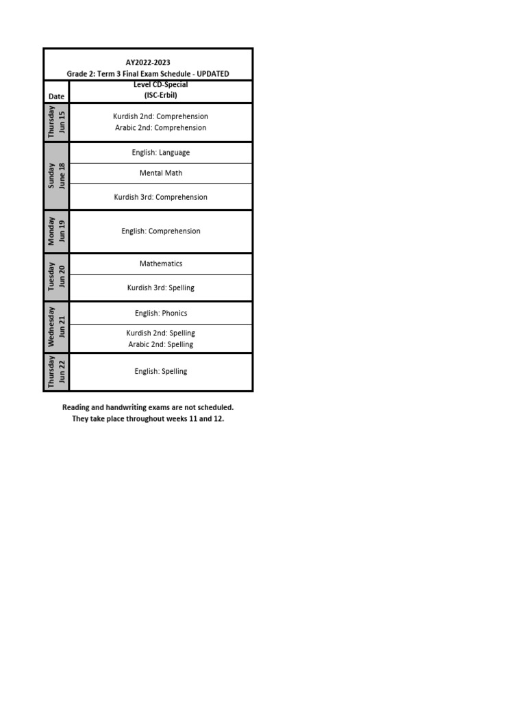 2223 T3 Final Dates - Grade 2 (Erbil CD-Special) | PDF
