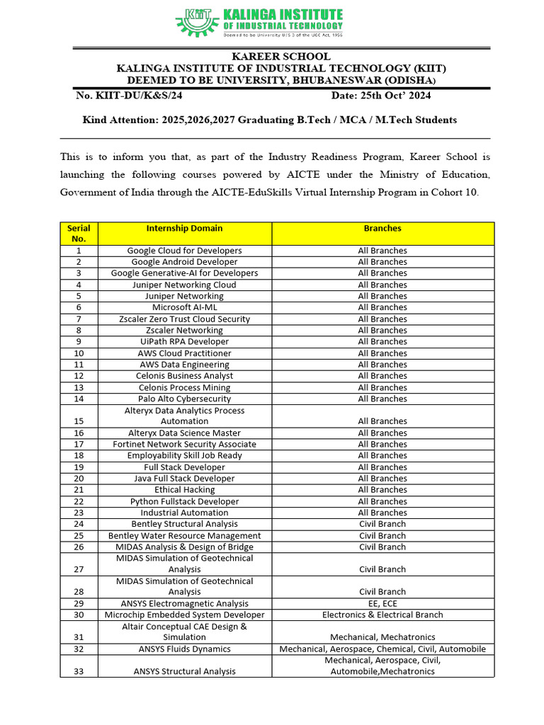 AICTE-EduSkills Cohort 10 Registration | PDF | Mechatronics | Computing
