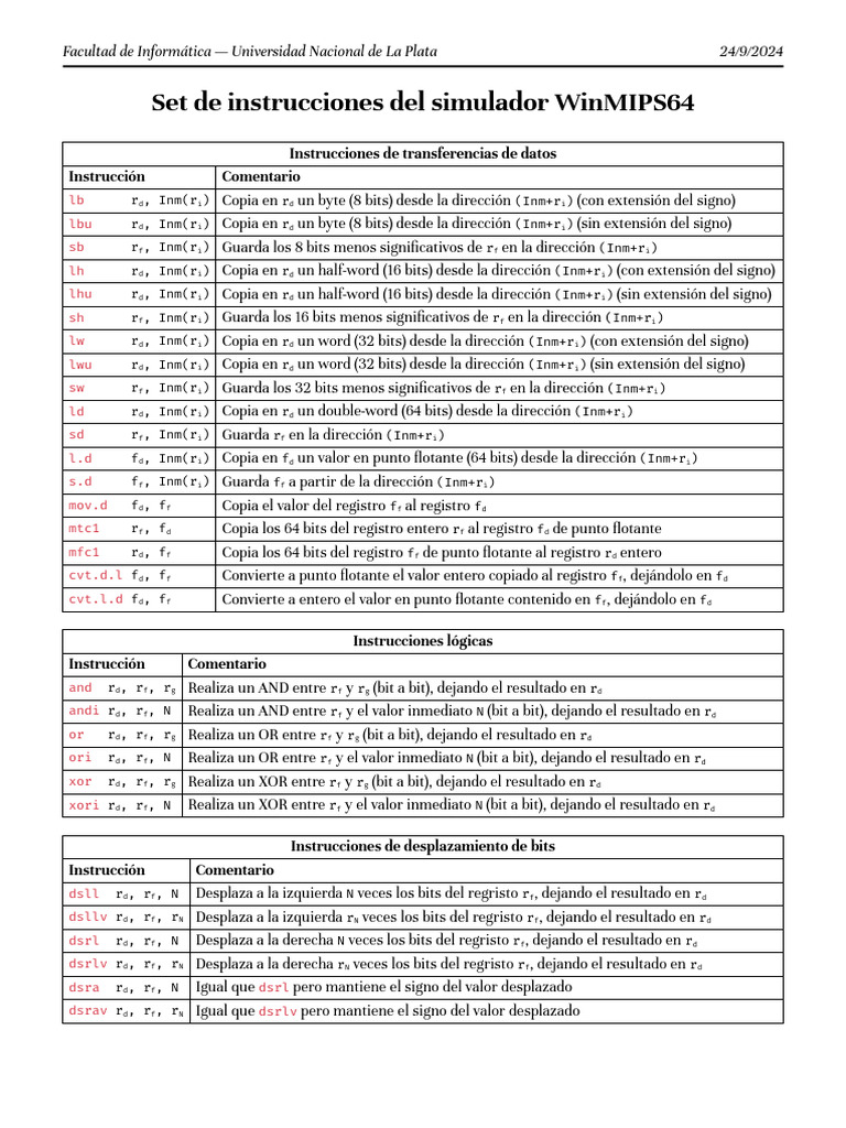 Set de Instrucciones Del Simulador WinMIPS64 | PDF | Poco | Teoría de la computación