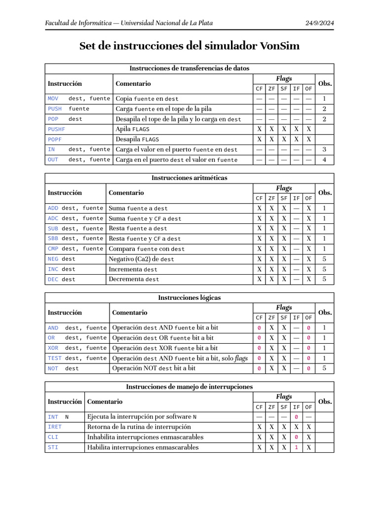 Guía de Instrucciones de VonSim | PDF | Unidad Central de procesamiento | Hardware de la computadora