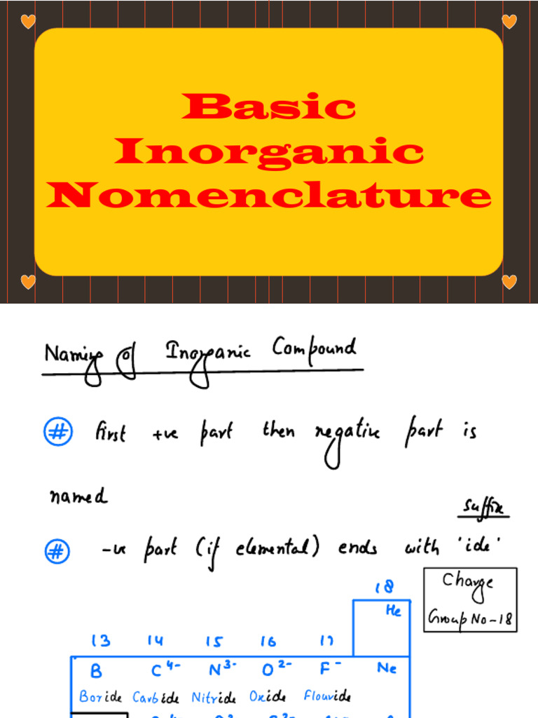 BIN - Basic Inorganic Nomenclature | PDF | Cyanide | Materials