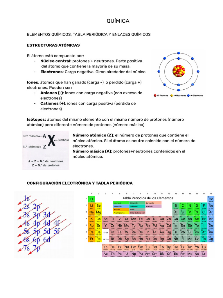 Esquema Química General | PDF | Polaridad química | Enlace químico