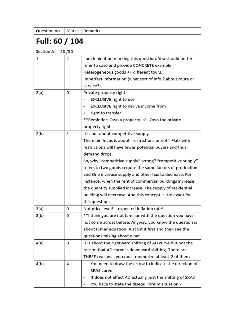 Pyy 2013 Econ Paper 2 (Marking) | PDF | Economic Equilibrium | Political Economy