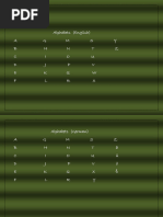 Sinhala Keyboard Layout | PDF