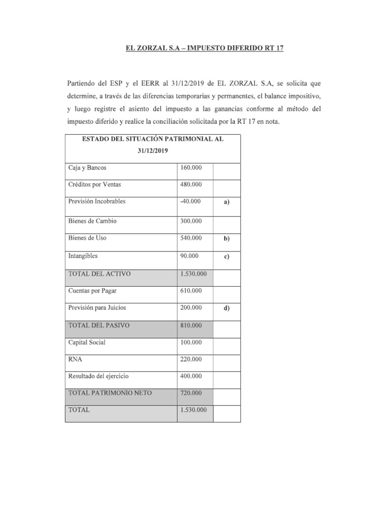 Ejercicio Impuesto Diferido | PDF