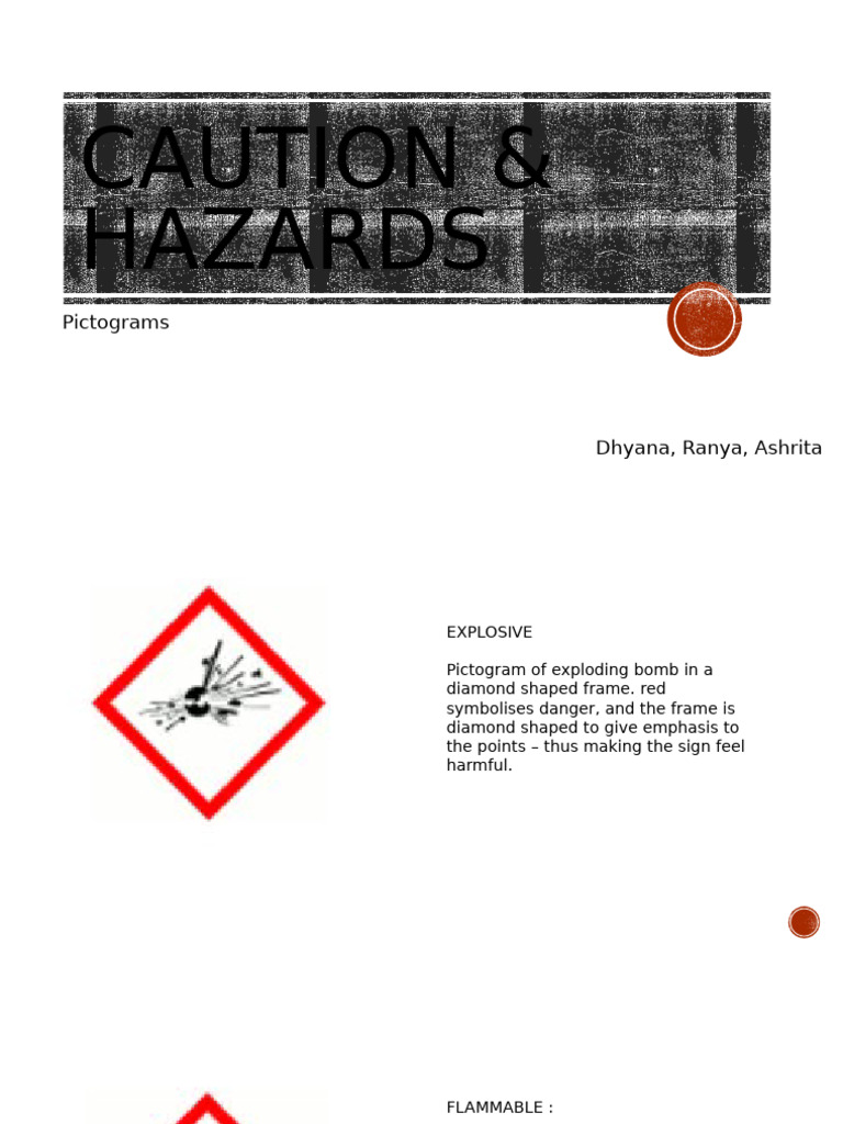 Caution & Hazards | PDF