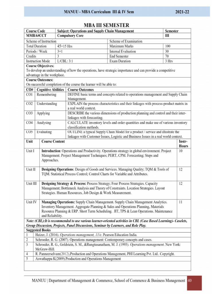 MBA SYLLABUS SEM-III | PDF