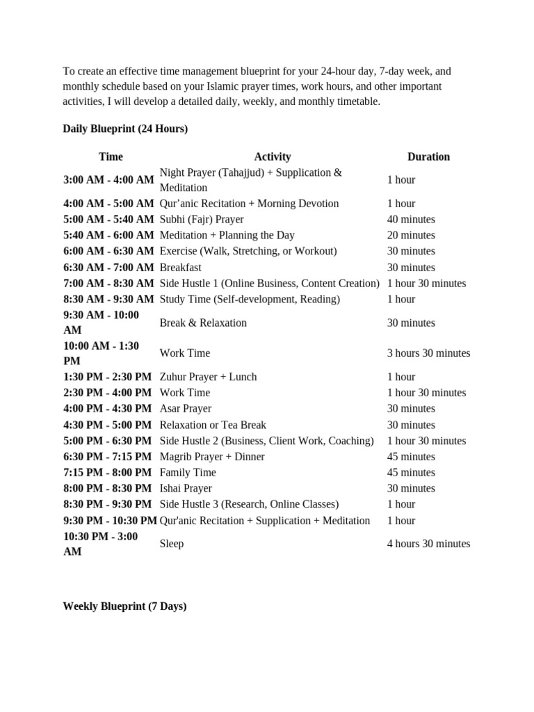 An Effective Time Management Blueprint | PDF | Workweek And Weekend