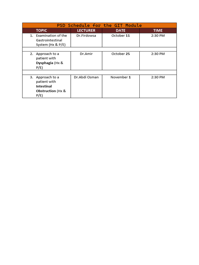 Skill Lab Schedule | PDF