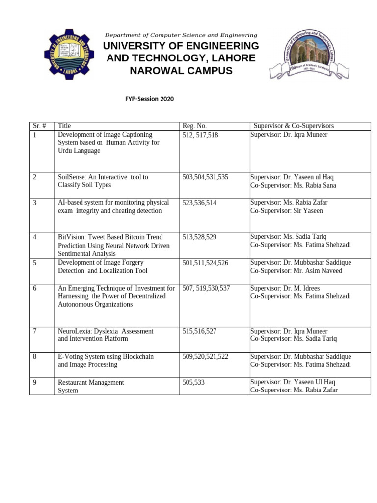 Project List Name | PDF