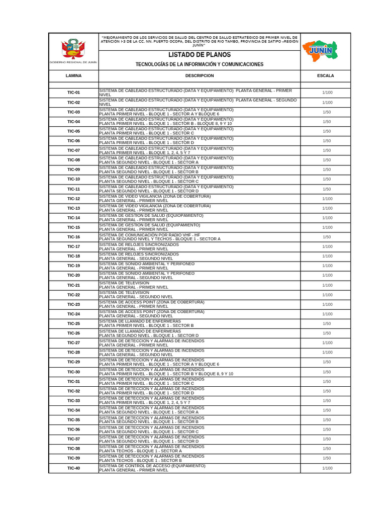 Listado De Planos Tic Puerto Ocopa Pdf Telecomunicaciones
