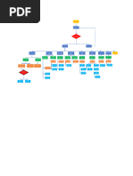 Import and Export Process For Extended User Information | PDF | Computer File | Comma Separated ...