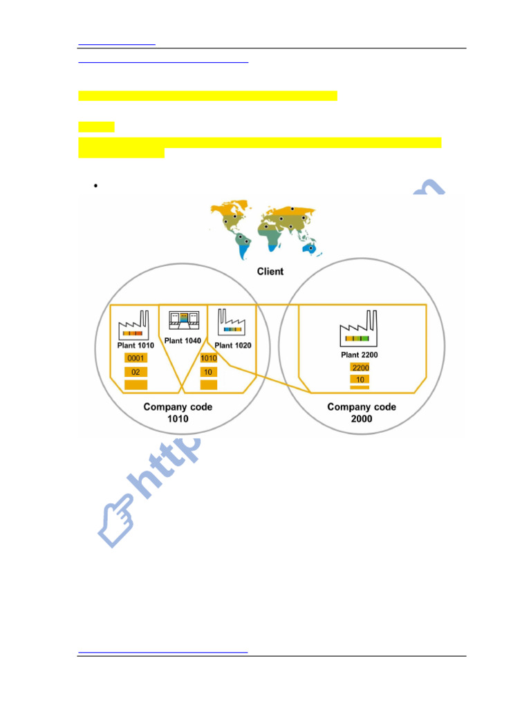 Intercompany Sales Order Processing SAP | PDF | Invoice | Electronic ...