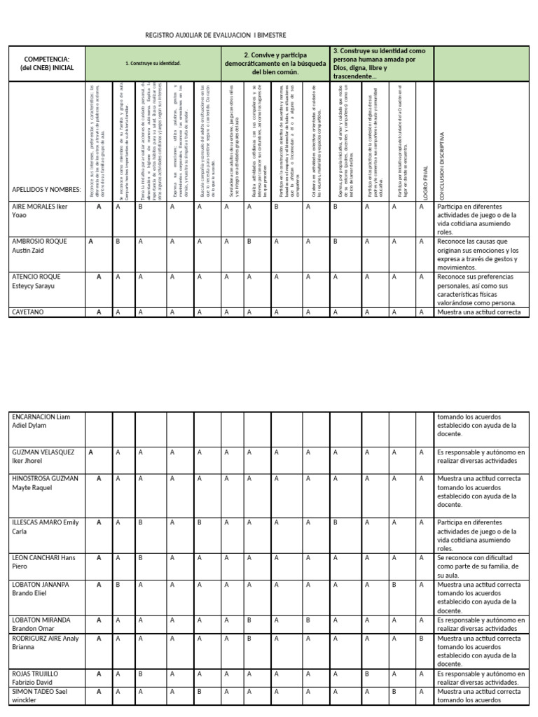 conclusiones 0706 | PDF