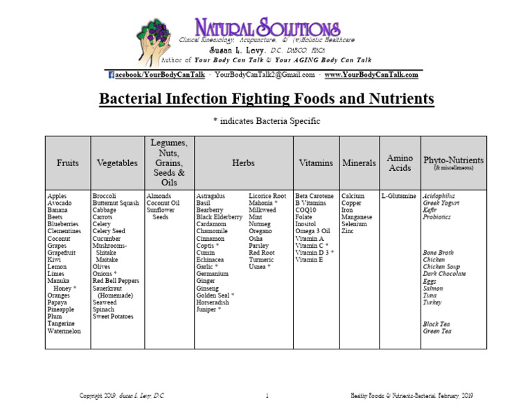 Bacterial Infection-Fighting Foods Guide | PDF | Foods | Cuisine