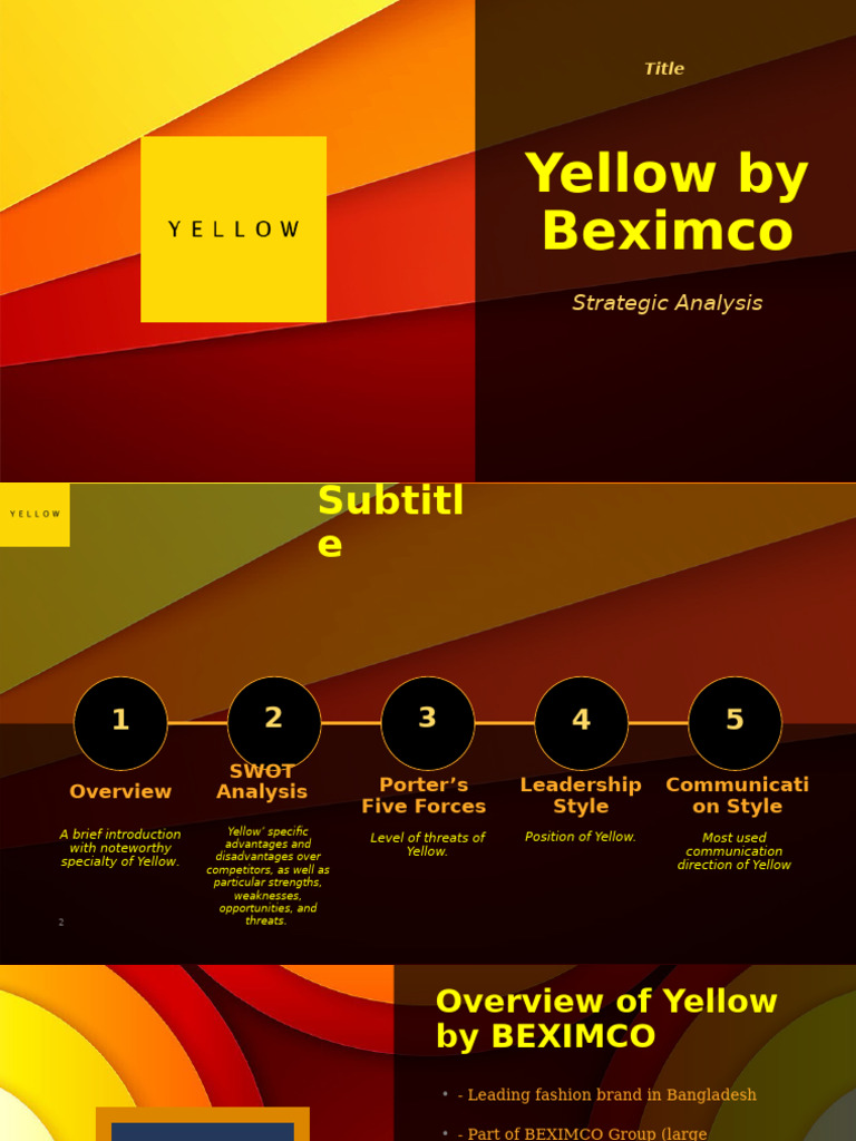 Yellow by Beximco (Presentation MGT) | PDF | Brand | Swot Analysis