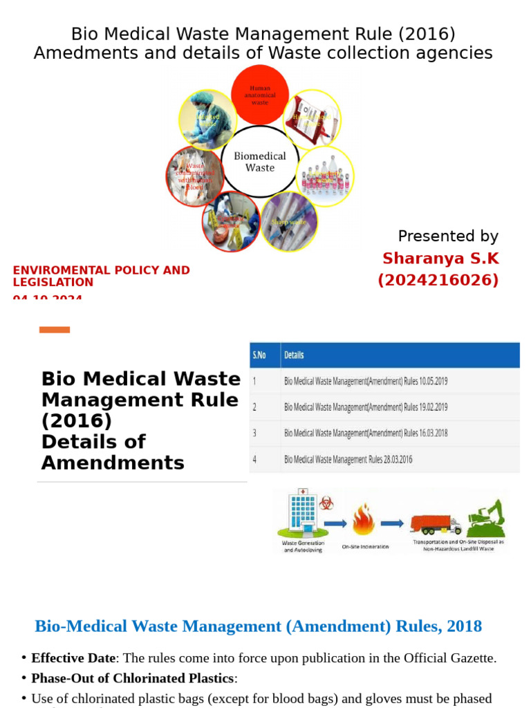 Bio Medical Waste Management Assingment 1 Pdf Waste Waste