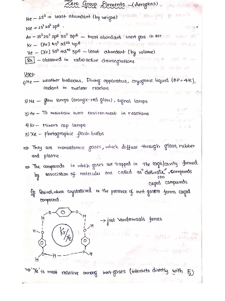 Zero Group Elements Aerogens - 20191011190928 | PDF