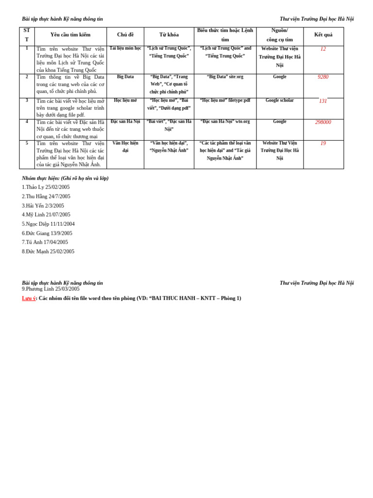 Bai-tap-thuc-hanh-KNTT 2023 | PDF