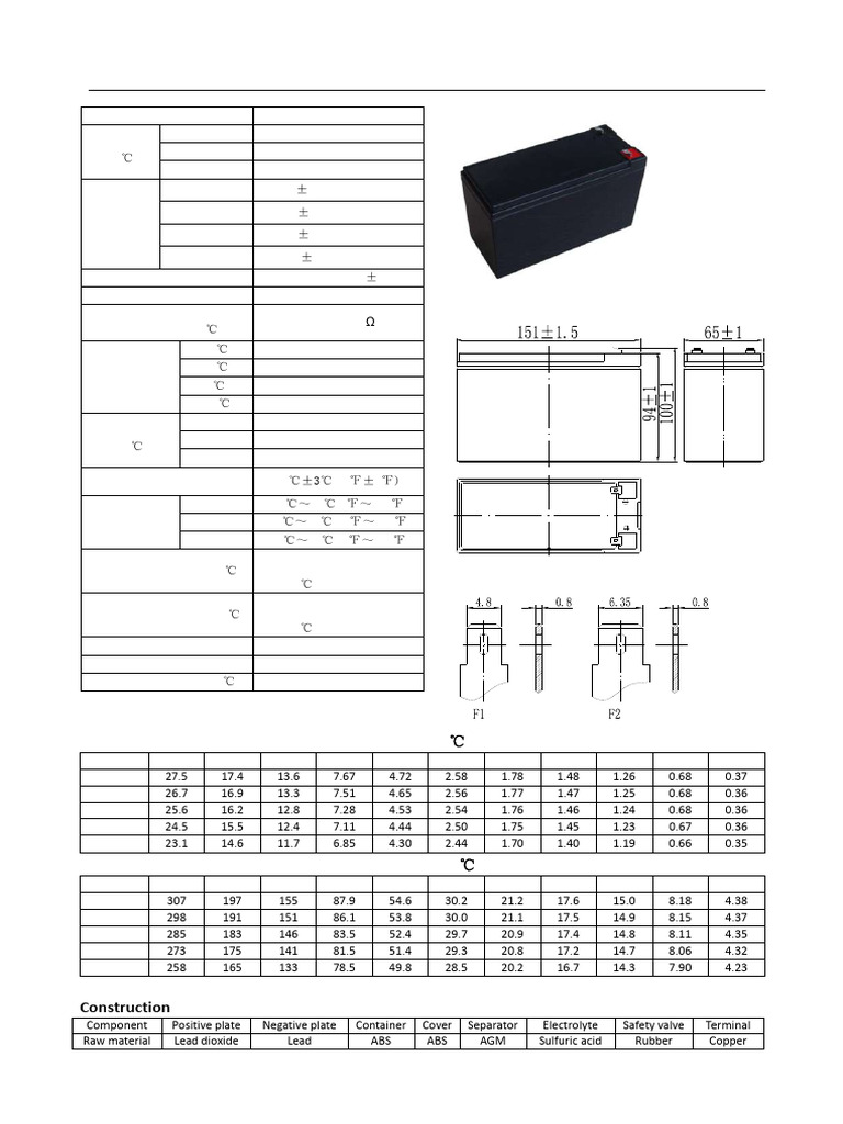 Champion 12v7.2ah 2.20kg | PDF | Electricity | Electrical Engineering