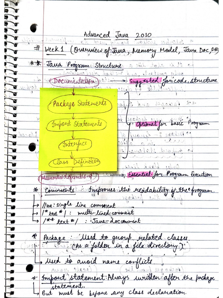 EECS 2030 W1 Lceture-1 2 | PDF