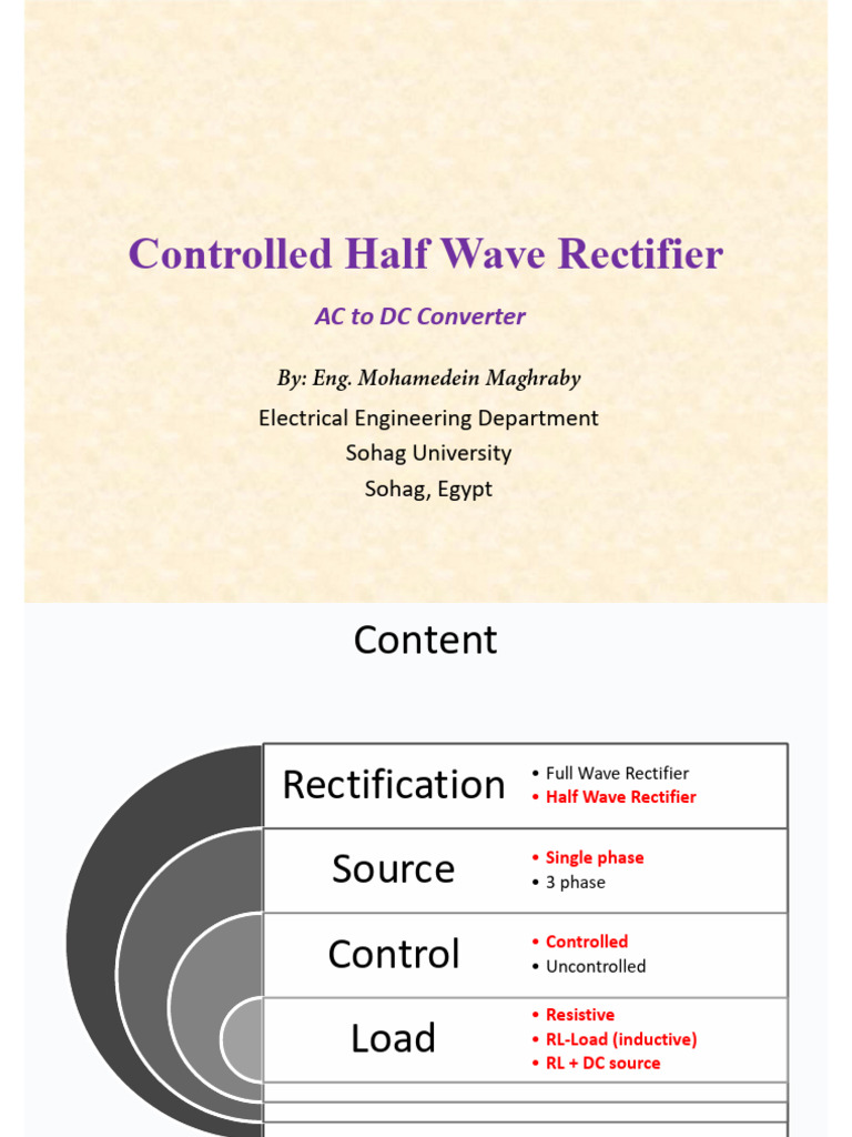 1.2-Half Wave Rectifier (Controlled) | PDF | Rectifier | Electronic ...