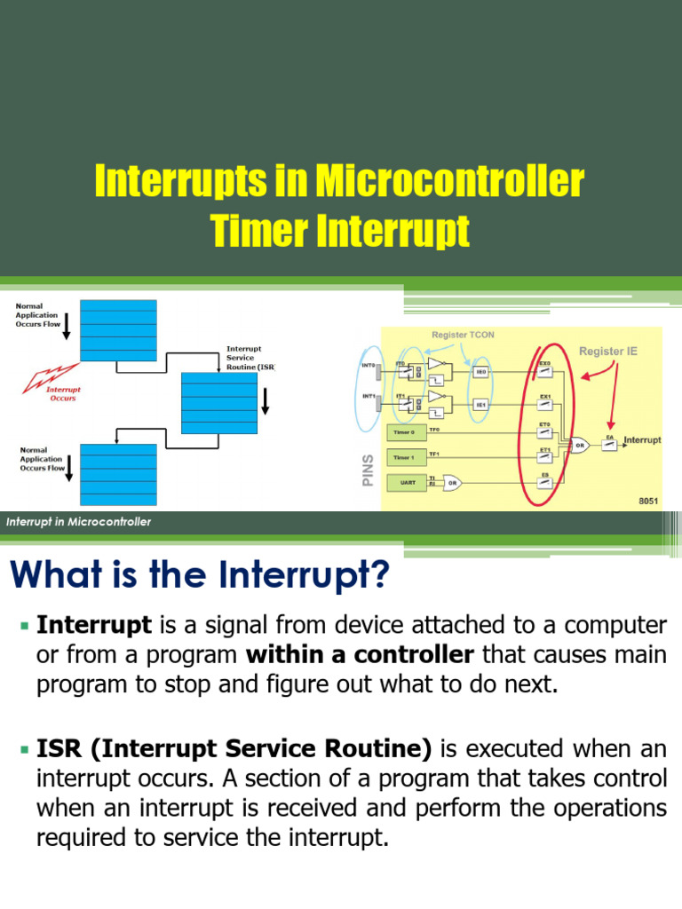 Mcu Lecture 3 Interrupts Pdf Microcontroller Computer Engineering 2634