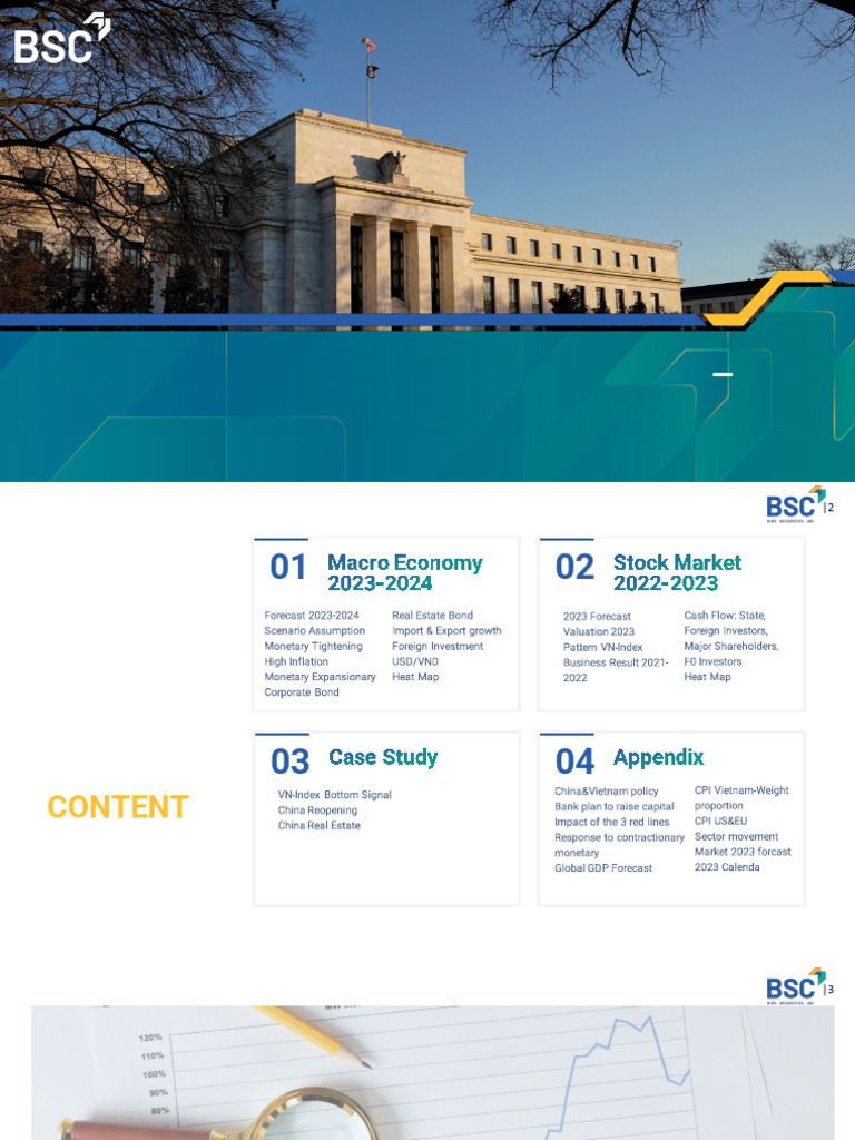 BSC Macro Market 2022 2023 | PDF | Macroeconomics | Inflation
