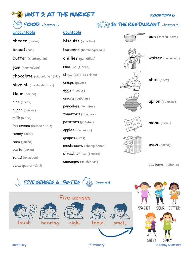 Rooftops 6 Unit 5 | PDF | Pancake | Food And Drink Preparation