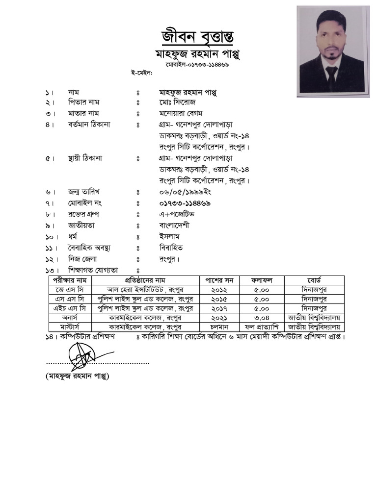 Mahfuz Rahman Pappu | PDF