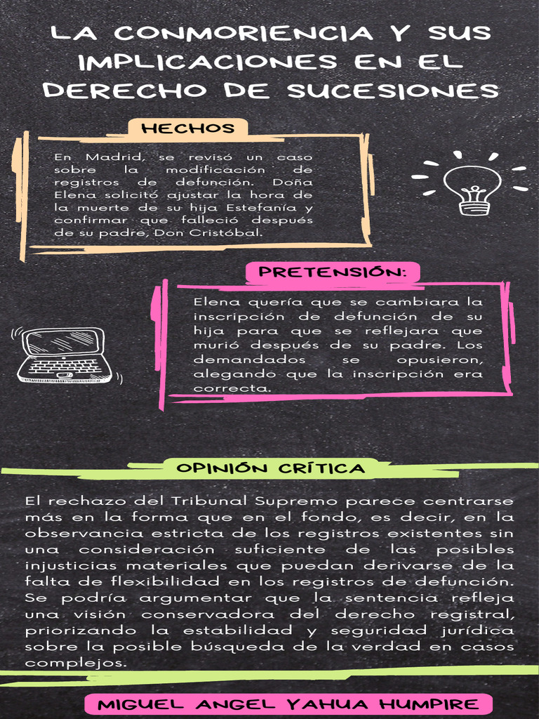 Conmoriencia en Derecho de Sucesiones | PDF